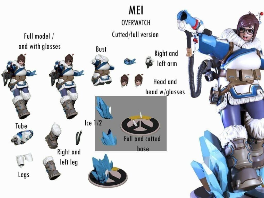 Mei 3d print stl files - Stl3dprinter